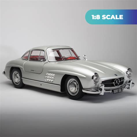 Image result for Agora Models