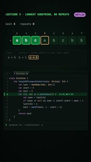 Longest Substring Without Repeating Characters — LeetCode 3 in Kotlin (ASMR Coding) #shorts
