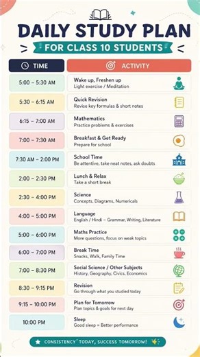 Best Daily Time Table for Class 10 Students 📒| Study Routine for Success
