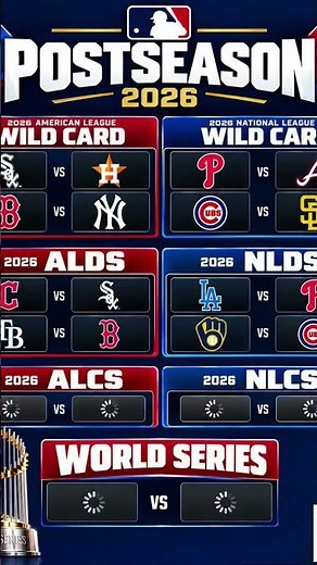 2026 MLB Postseason Bracket REVEALED 😱🔥 Who Will Reach the World Series? | Wild Card to WS