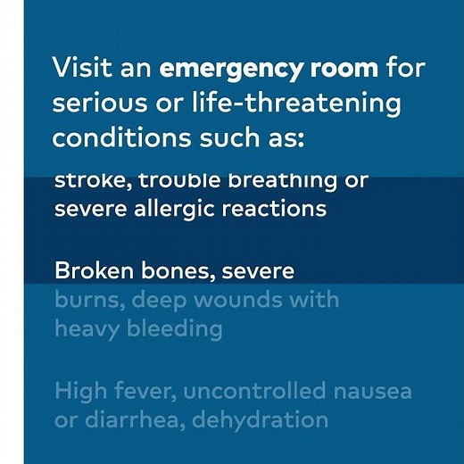 When to go to the ER vs. urgent care