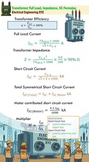 Transformer full load current, Impedance, SC Formulas