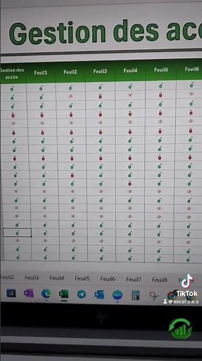Securing an Excel File for Multiple Users