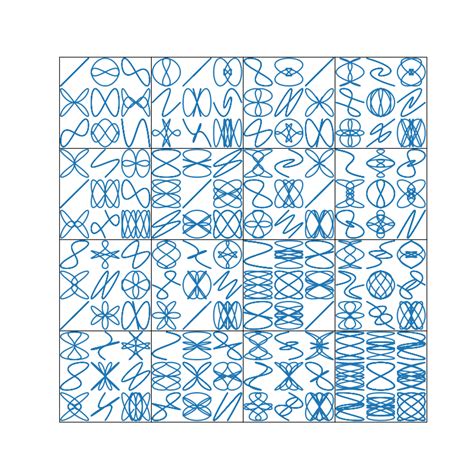 nested gridspecs — matplotlib 3 3 1 documentation