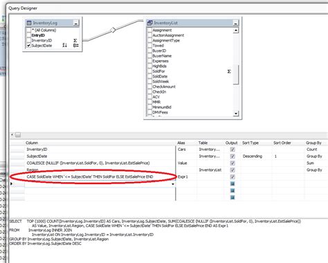 sql server sql case in query odd behavior stack overflow