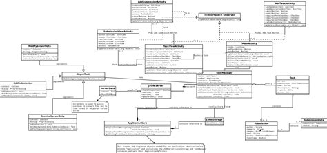 3 object oriented analysis uml class diagram · cmput301f12t06