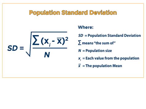 standard deviation variation from the mean curvebreakers
