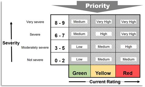 focused run advanced event and alert management aem part 2 sap blogs