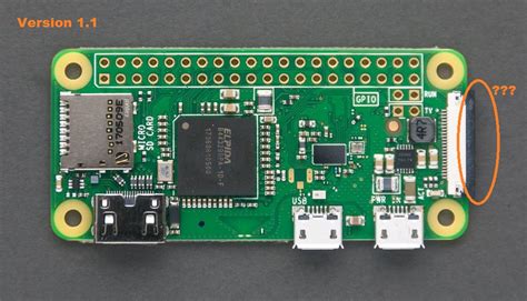 camera raspberry pi zero w version help raspberry pi