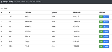 angular how to pass values between components using the