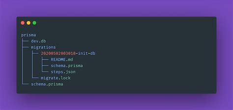 optimizing static pages in your next js apps with prisma logrocket blog