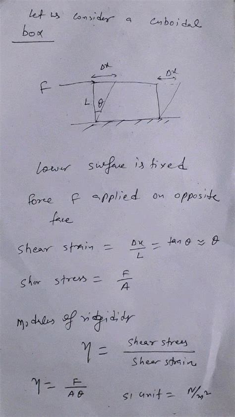 Obtain An Expression The Modulus Of Rigidity State Its S I Unit And