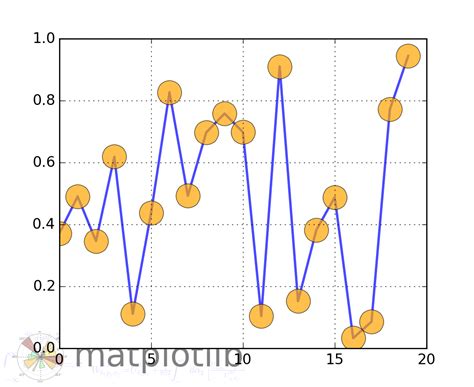 api example code watermark image py — matplotlib 1 4 3 documentation