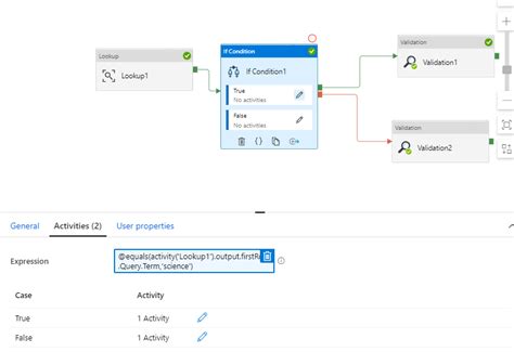 lookup activity and foreach in data factory processing nested json