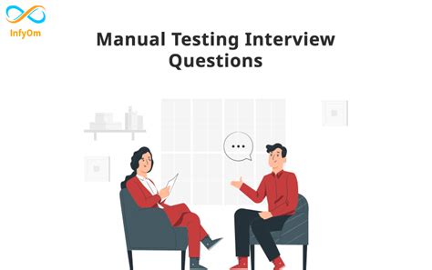 Manual Testing Interview Questions – Every Qa Should Read