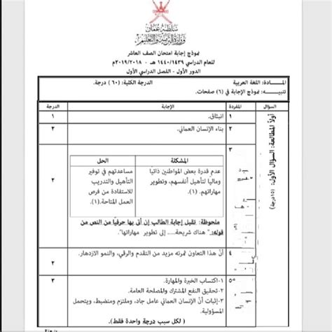 نموذج اجابة اختبار اللغة العربية للصف العاشر الفصل الاول 2018 2019
