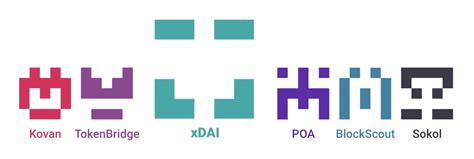 xdai chain cheap fast scalable and secure peer to