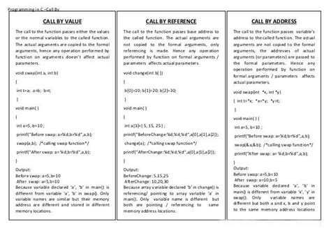 what is the difference between call by value call by