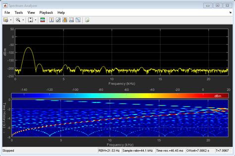 audio processing algorithm design matlab and simulink