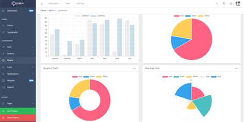 coreui open source starters