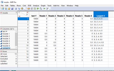sort columns in descending order and use 4 largest for calculation