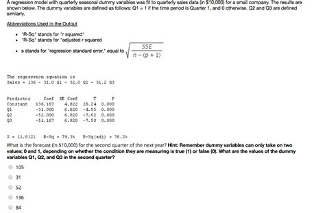 Solved A Regression Model With Quarterly Seasonal Dummy
