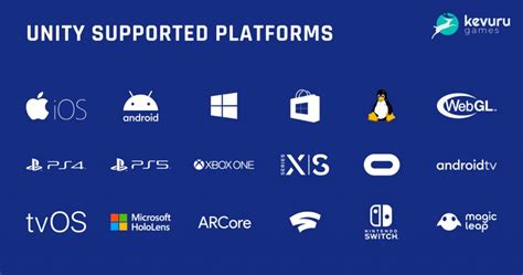 cross platform game development game engines overview kevuru games