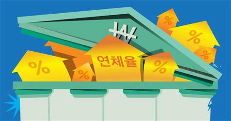 ‘은행 연체율 5년새 최고… 높아지는 대출 문턱