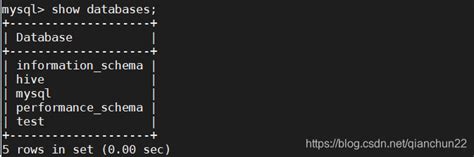 failed execution error return code 1 from org apache hadoop hive ql
