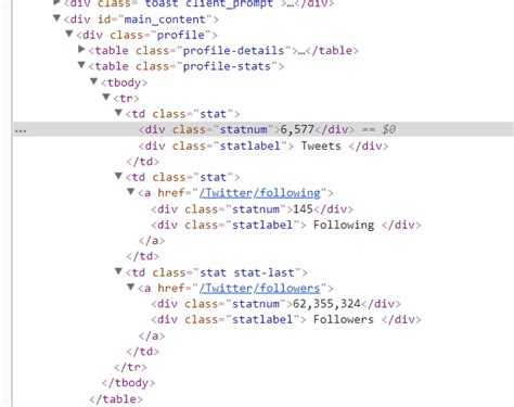 python twitter scrapy used for extracting twitter