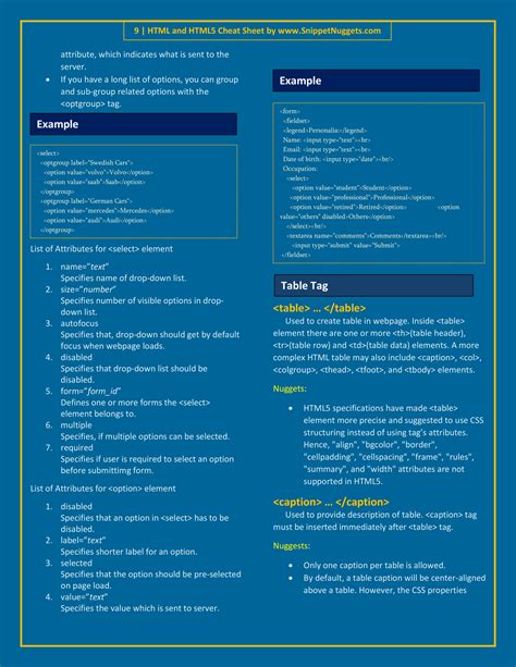 html table caption example decoration examples