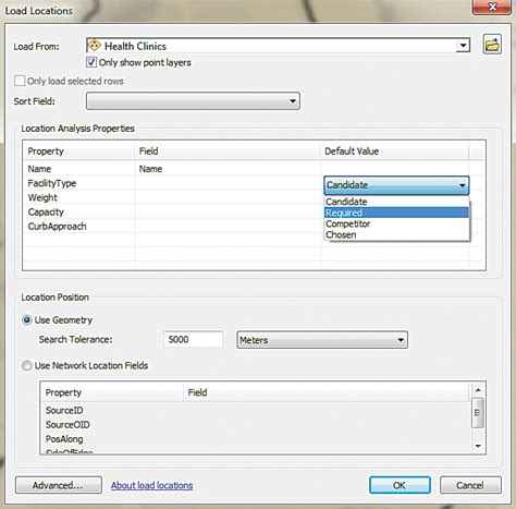 making better decisions with gis arcuser