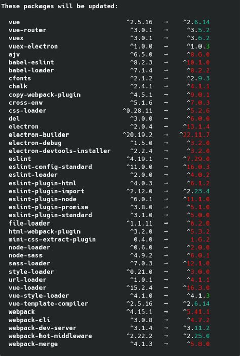 an electron and vue js quick start boilerplate with vue cli
