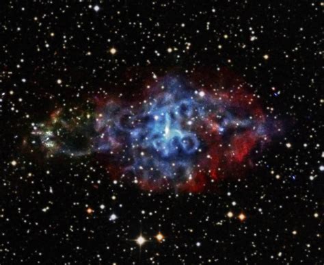 Naked Eye Supernovae ในทางช้างเผือกตลอดประวัติศาสตร์มนุษย์ Pantip