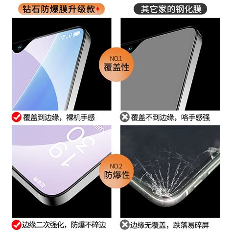 适用oppoa58x钢化膜a58x防窥膜oppo手机opa全屏opopa防摔opooa防窥0ppoa防偷窥0pp0叉opoa全包抗蓝光opp0