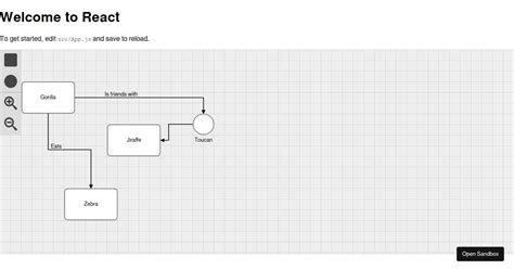 react flow diagram examples codesandbox