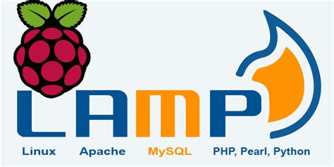 schnitt klatsch vorherige seite install lamp on raspberry pi ziege