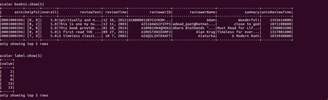 apache spark after joining two dataframes it is not giving the hot