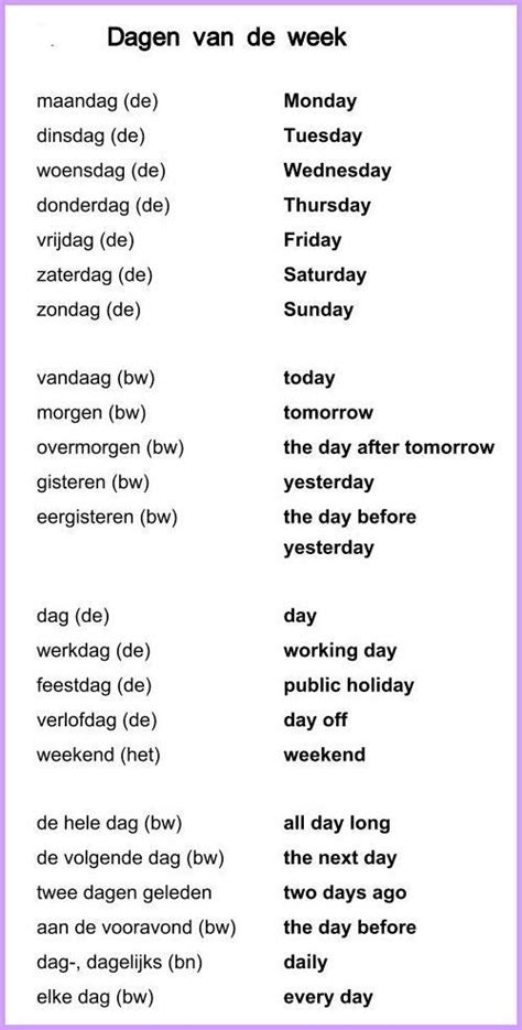 30 Essential Dutch Phrases For Tourists – Artofit