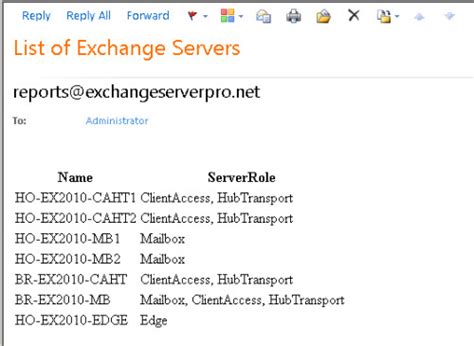 powershell how to add a html message body to emails sent from scripts