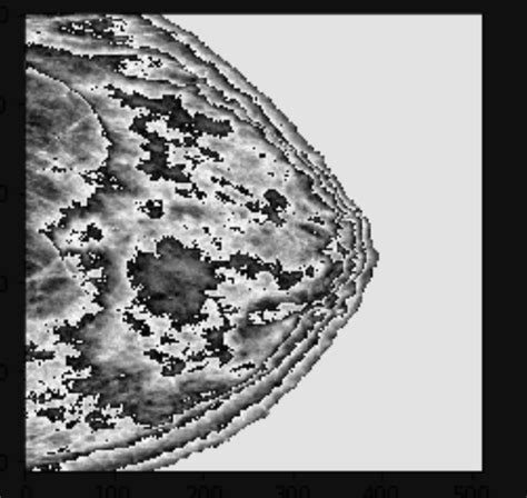 python inline matplotlib pyplot saturated while scipy