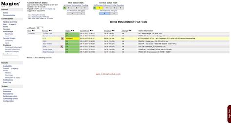 Cómo Instalar Nagios Core 4 En Centos 7 Rhel 7