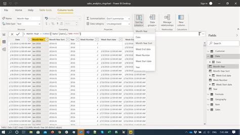 custom sorting microsoft power bi community