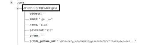 get a current object by id from firebase in android