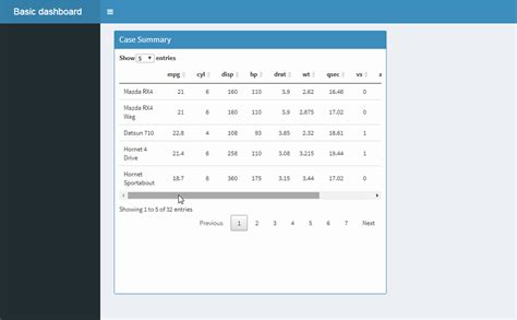[solved] adjusting the width of the datatable using dt in 9to5answer