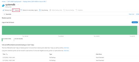 restore sap hana database instances on azure vms azure backup