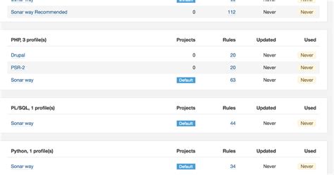 continuous integration and devops tools setup and tips how to enable