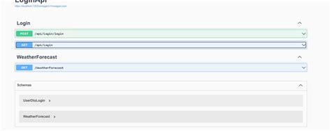 core string array in query parameters swagger stack overflow