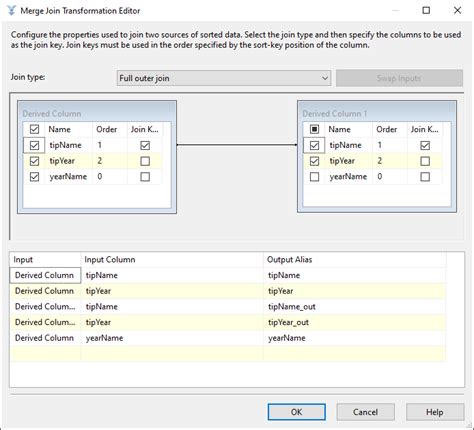 ssis performing merge join using derived column as join key stack