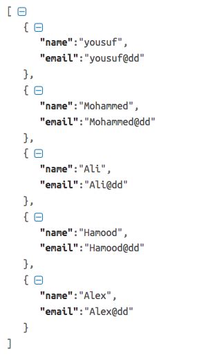 json how to convert object of arraylist to jsonobject in